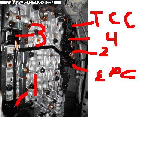 tell me about the auto Shift Solenoids - Ford Truck Enthusiasts Forums