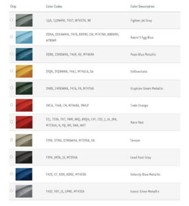 2023 Ford Bronco Colors Possibly Leaked Online - Ford-Trucks.com